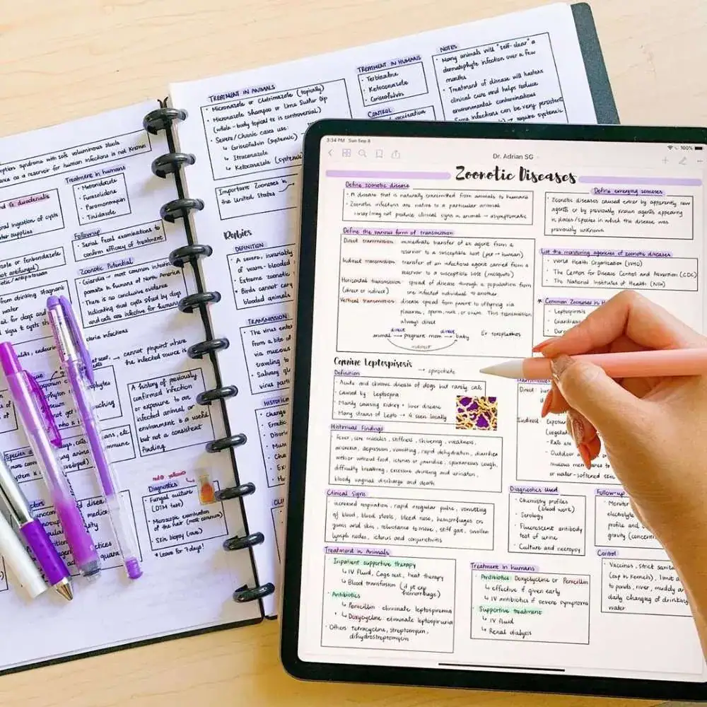 The Ultimate Guide to Digital Note-Taking: Tools, Tips, and Strategies ...